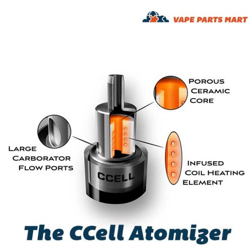 CCell M6T Oil Cartridge - Best CCell M6T Cartridge & CCell Oil Cartridge